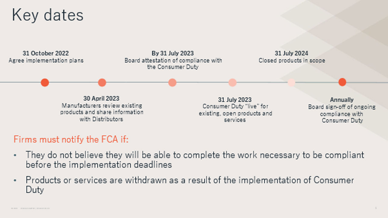 How-to guide: The FCA’s Consumer Duty: putting the needs of customers ...