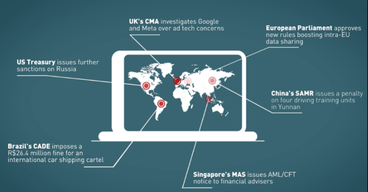 Regulatory enforcement trends and risk map (Dec 2024) - Lexology Pro