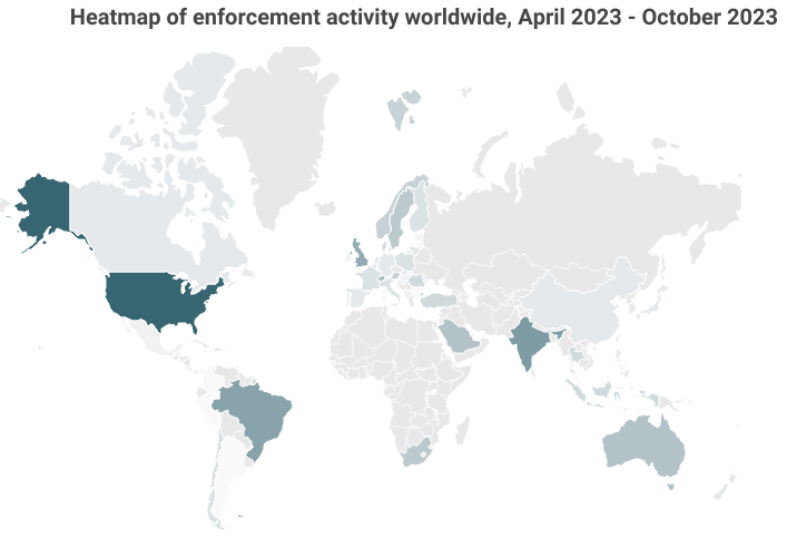 Regulatory enforcement trends and risk map (Nov 2023) - Lexology Pro
